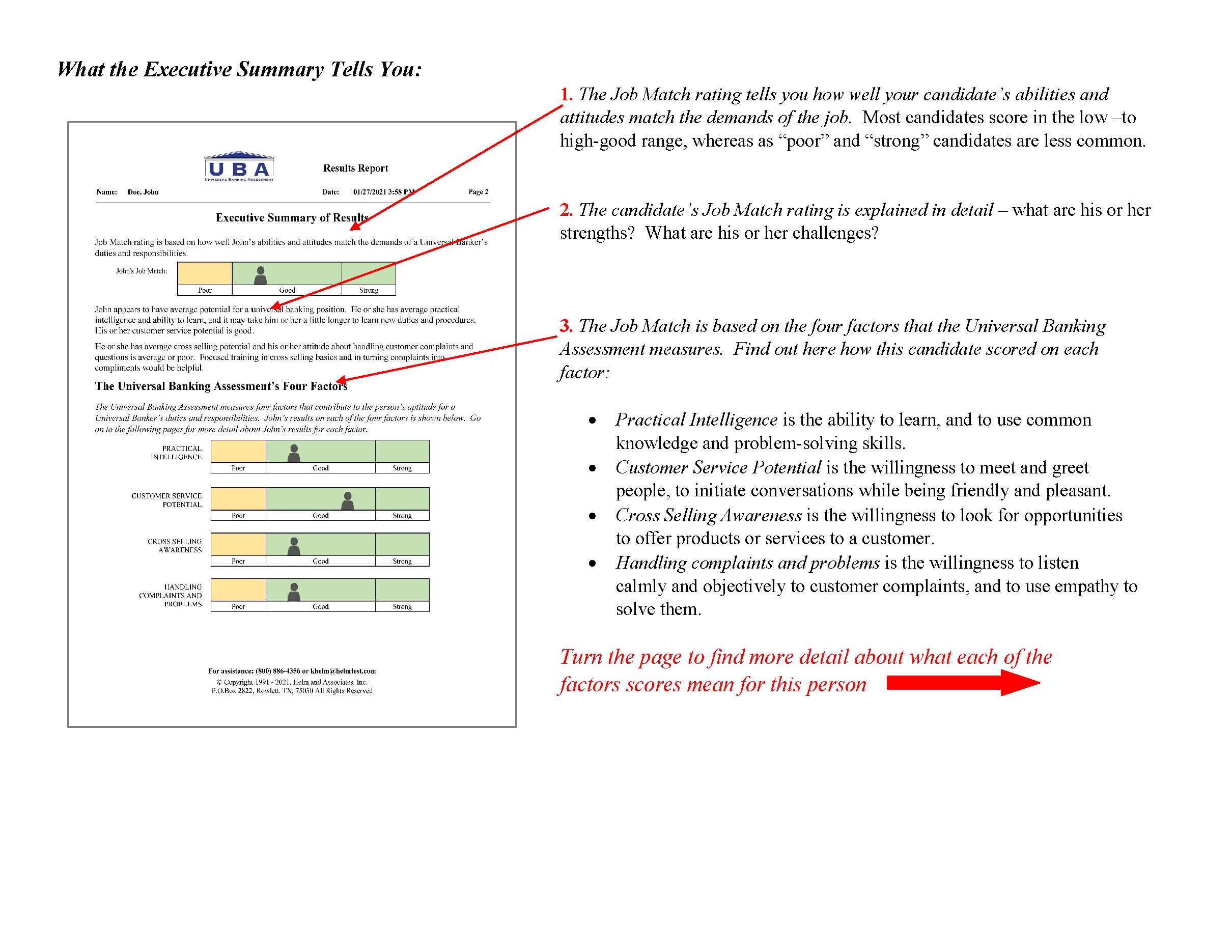 Universal Banking Assessment Sample Report Explained - Helm and ...